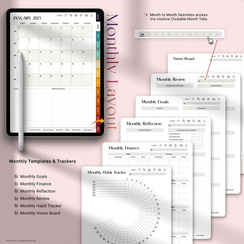 2025 AI Digital Planner: Goal, Wellness, Productivity (digital Download ...