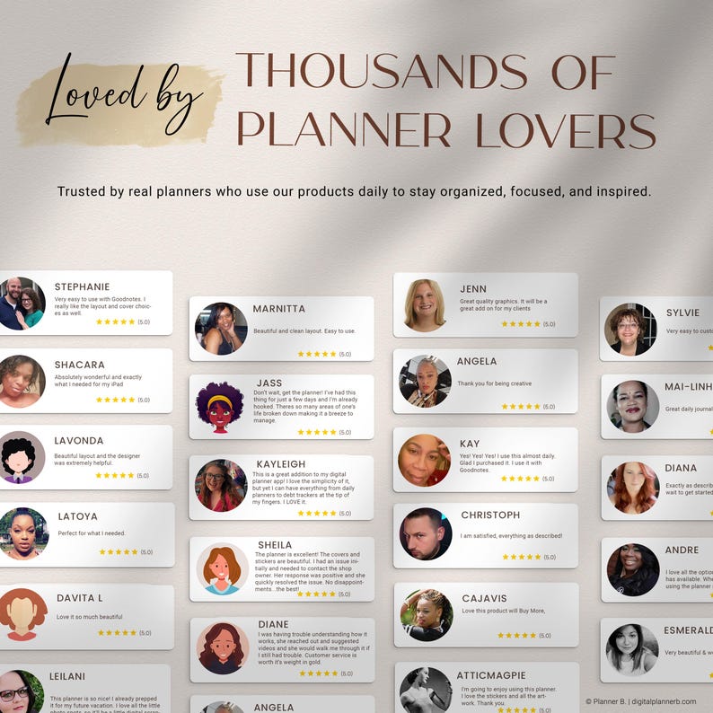 2025-26 All-in-one Digital Planner Bundle | Goodnotes, Notability | 10 ...