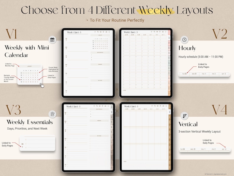 2025-26 All-in-one Digital Planner Bundle | Goodnotes, Notability | 10 ...