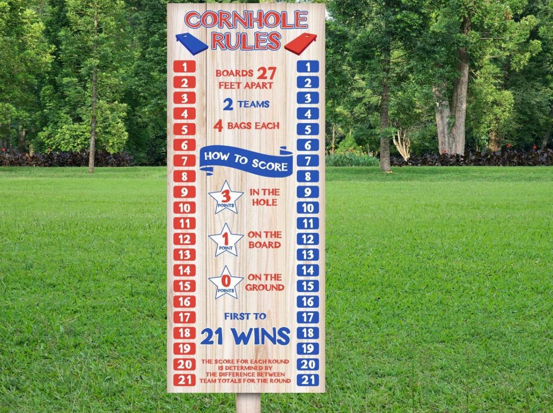 Cornhole Rules SVG Board With Score Tracker Svgstyles - Etsy