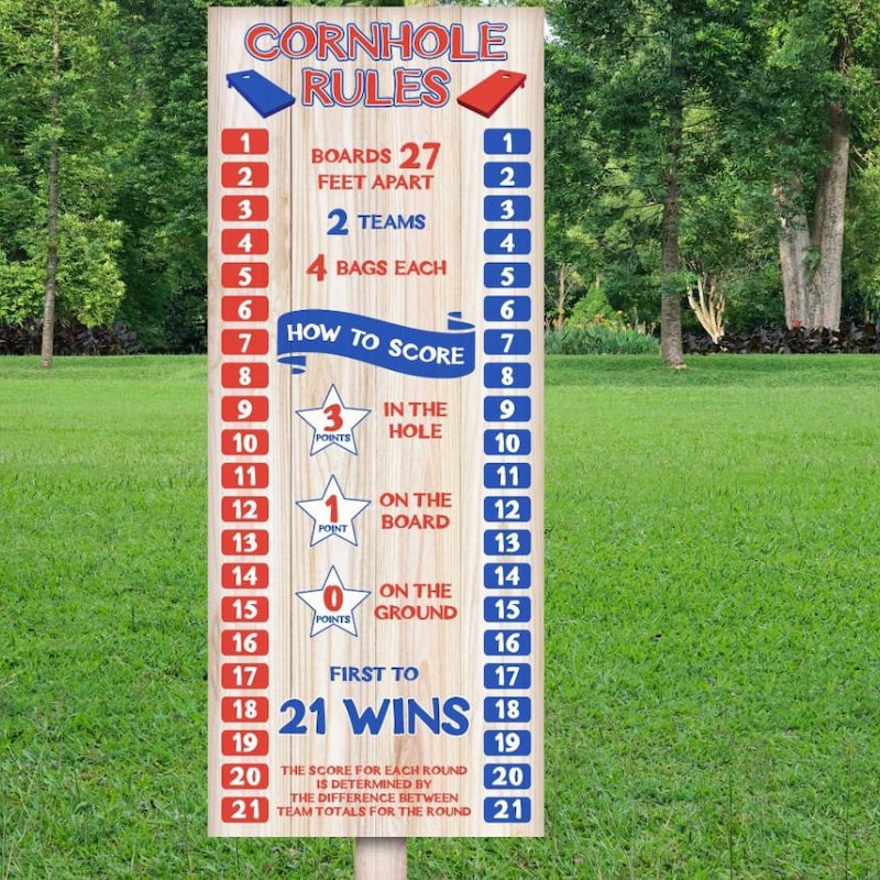 Cornhole Scoreboard - Etsy