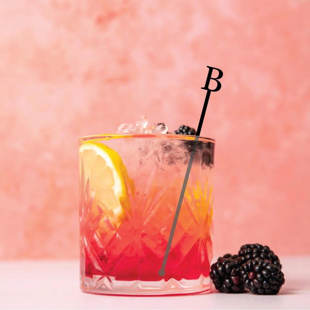 Personalized Drink Stirrers | Custom Cocktail Stir Sticks for Weddings ...