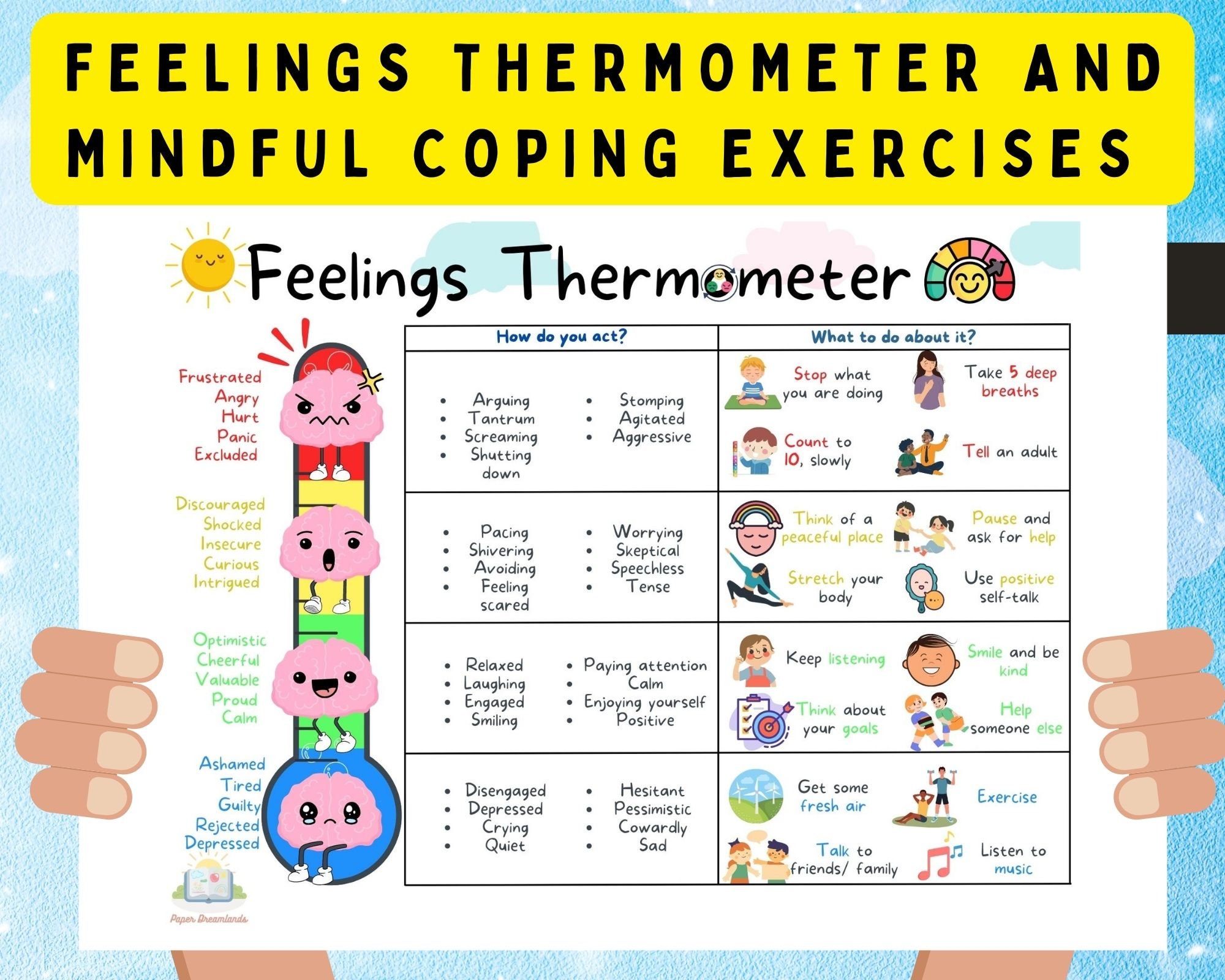 Feelings Thermometer Chart Printable Handout With Mindful Coping ...