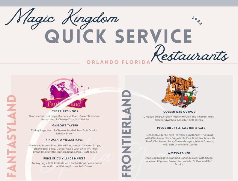 Magic Kingdom Quick Service Restaurants List, Canva Printable Fast Food Magic Kingdom List, Not ...