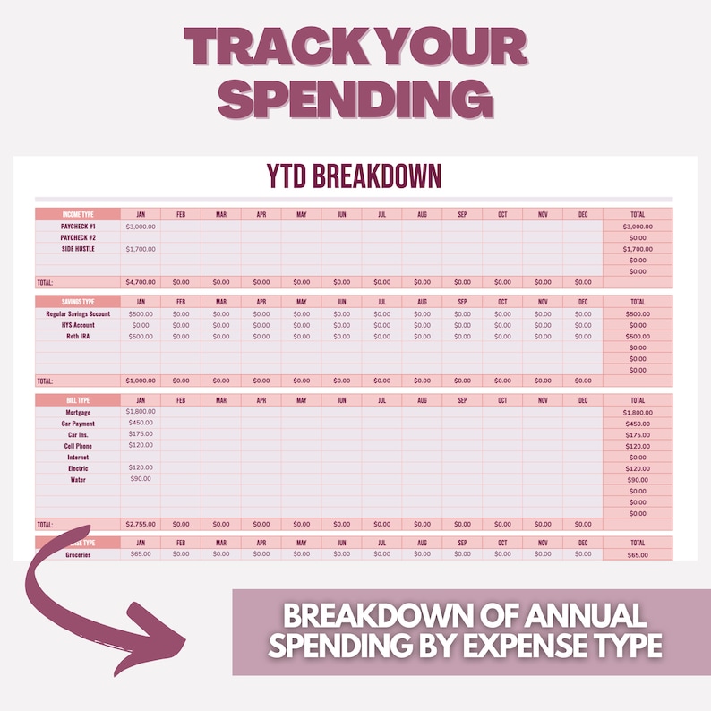 ULTIMATE Monthly Budget Google Spreadsheet for Finances and Expenses ...