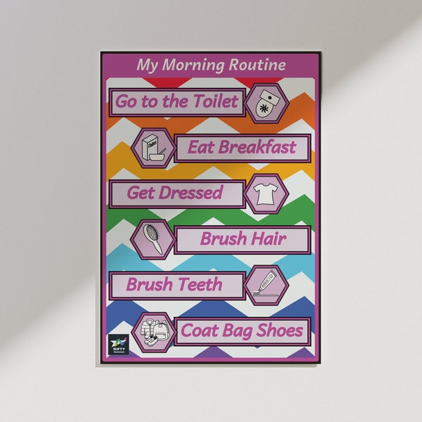 Morning Routine - Etsy UK