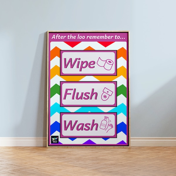 Bathroom Reminders - Etsy