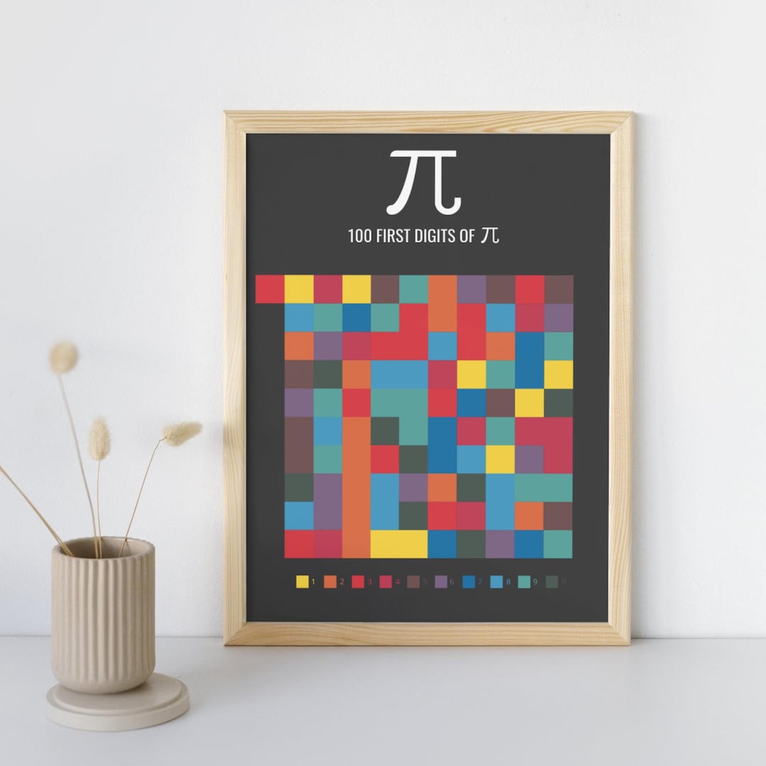 Pi Themed Science and Mathematics Poster, the First 100 Numbers of Pi ...