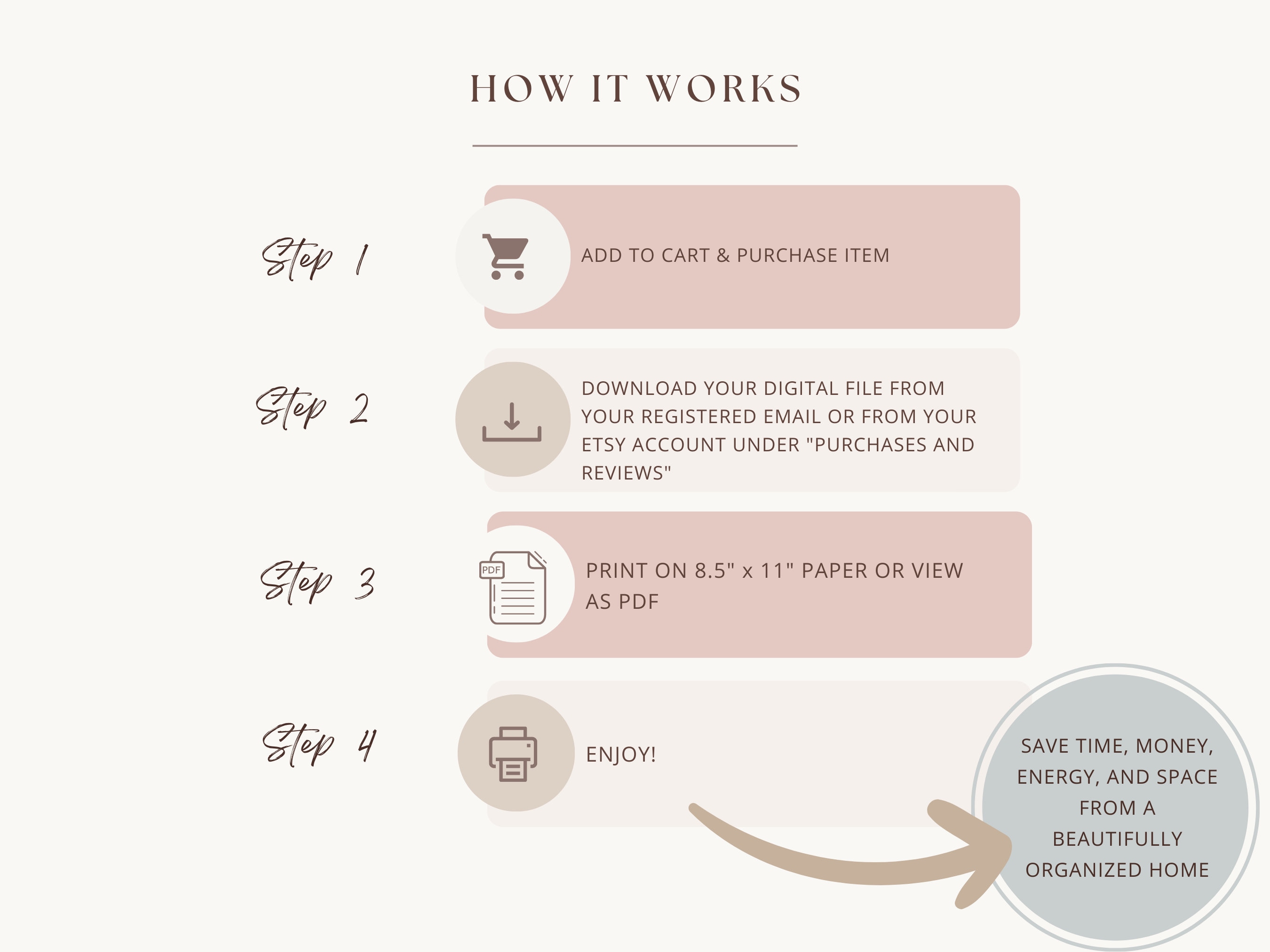 Ultimate Home Organization Decluttering Guide For An Organized House Decluttering Planner Home