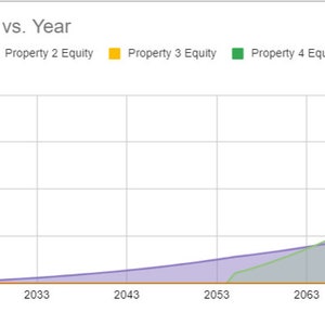 Retirement Planner V2.1 | All-in-one Retirement Financial Planning ...