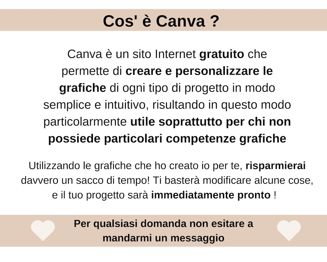Airbnb messaggio per ospiti italiano, Insegna di benvenuto, Info wifi ...
