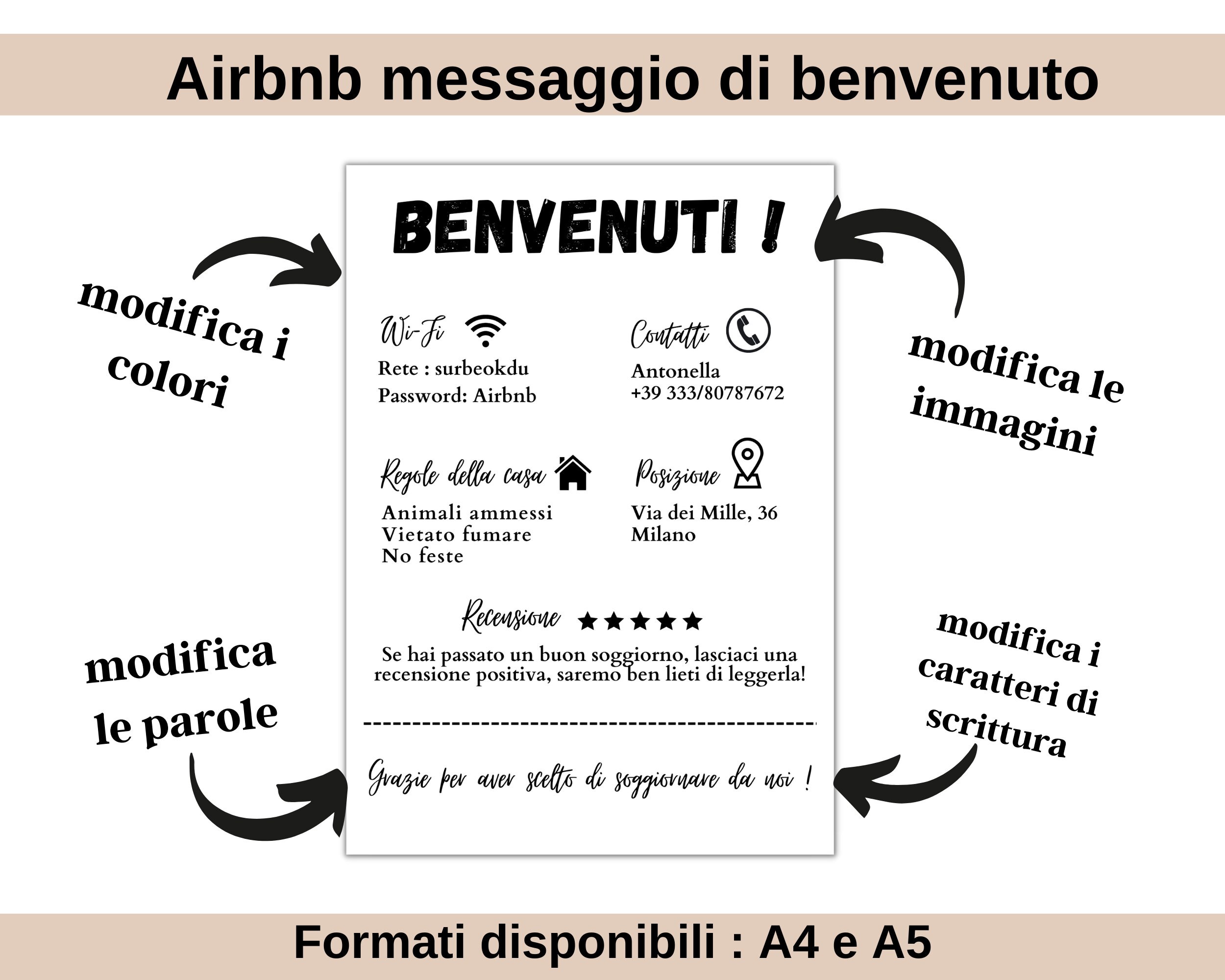 Airbnb messaggio per ospiti italiano, Insegna di benvenuto, Info wifi ...