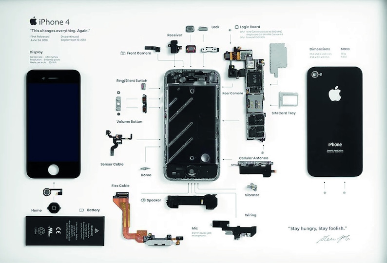 Download iPhone 4 Framed Template, iPhone Teardown Template, Frame ...