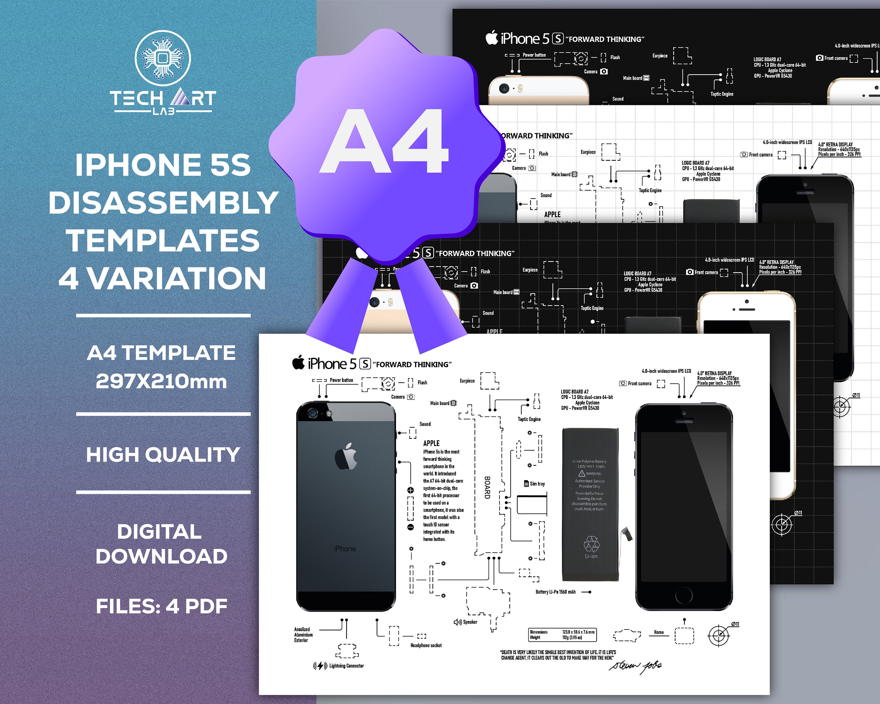 Iphone 5s Template Actual Size