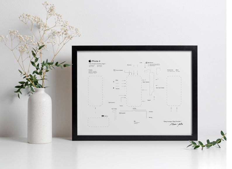 Download iPhone 4 Framed Template, iPhone Teardown Template, Frame ...
