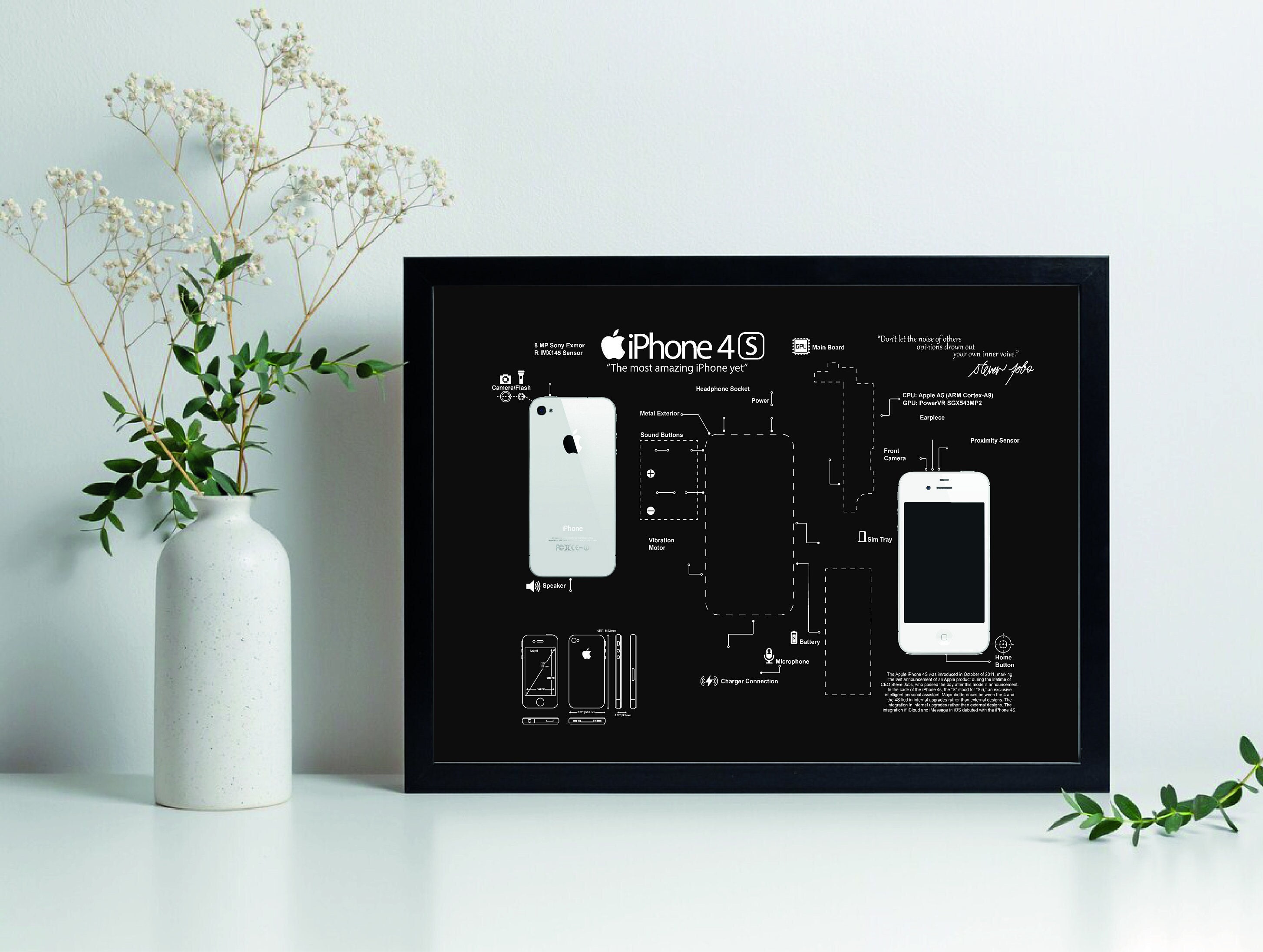 Iphone 4 Back Template