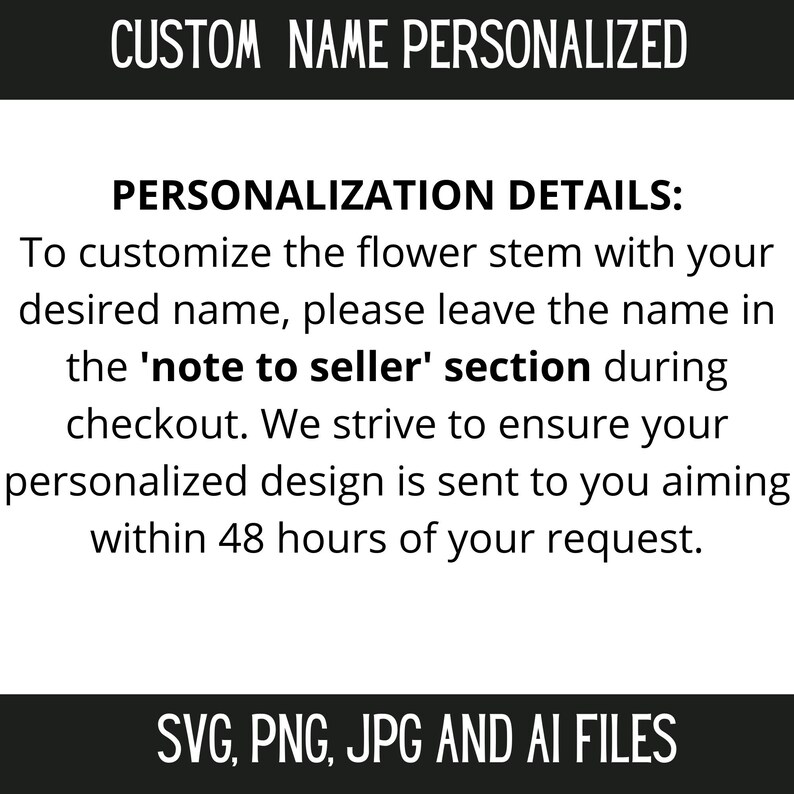 Personalized Birth Flower SVG, Custom Name Gifts, Memorial Tribute ...