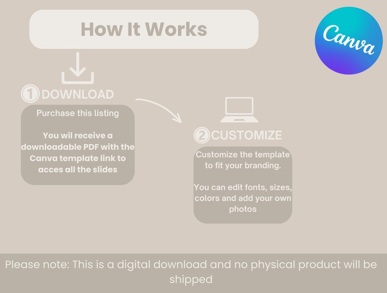 Minimal Modern Canva Presentation Template, Clean Beige Combo Deck ...