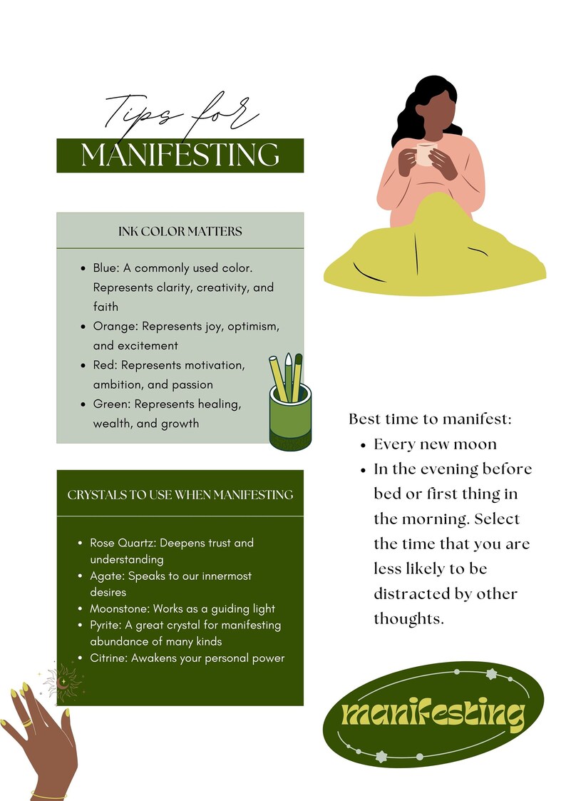 Manifesting Guide Digital Download Size A4 - Etsy