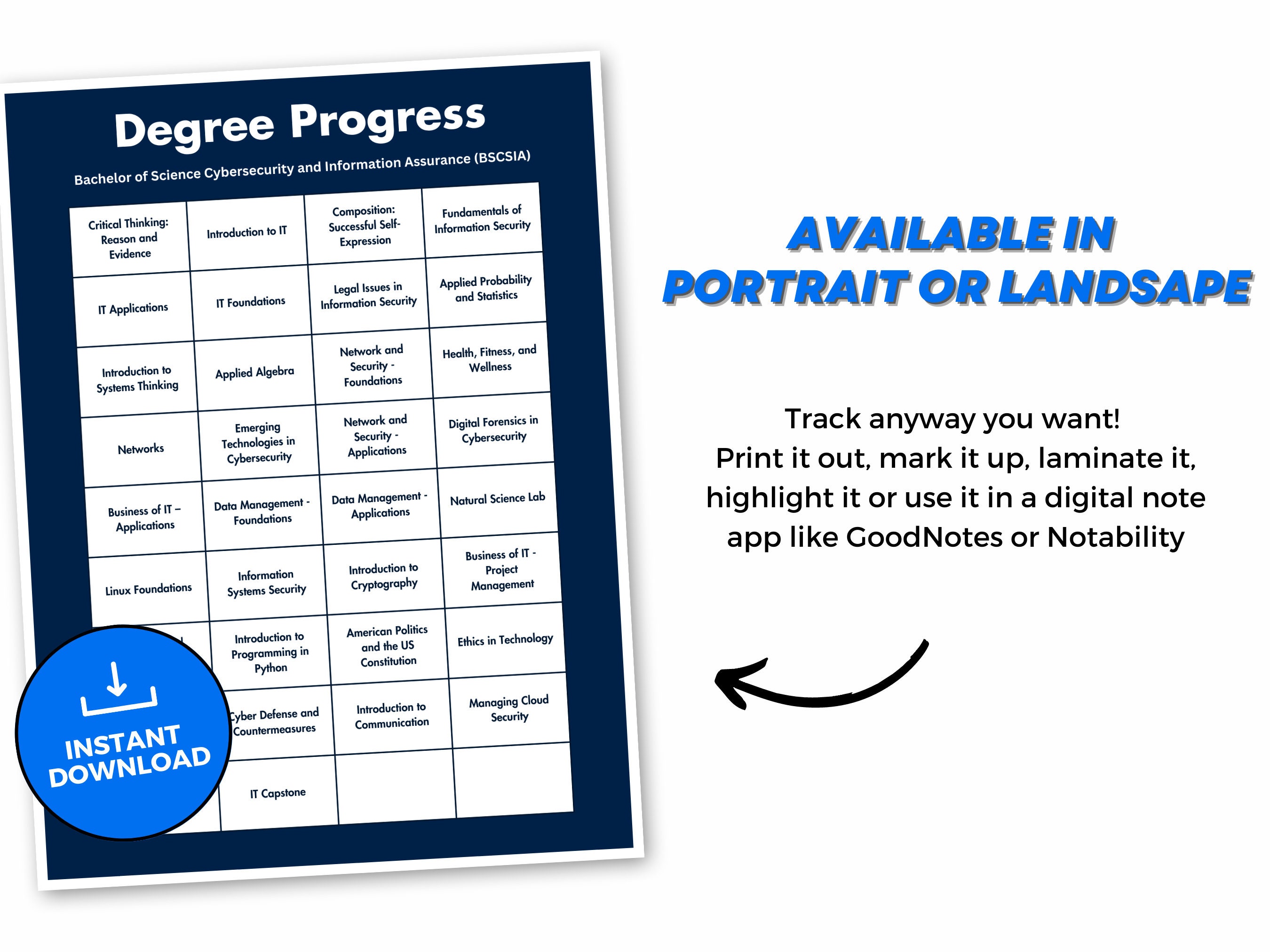 WGU Degree Tracker Cyber Security Degree for WGU Degree Map Tracker ...