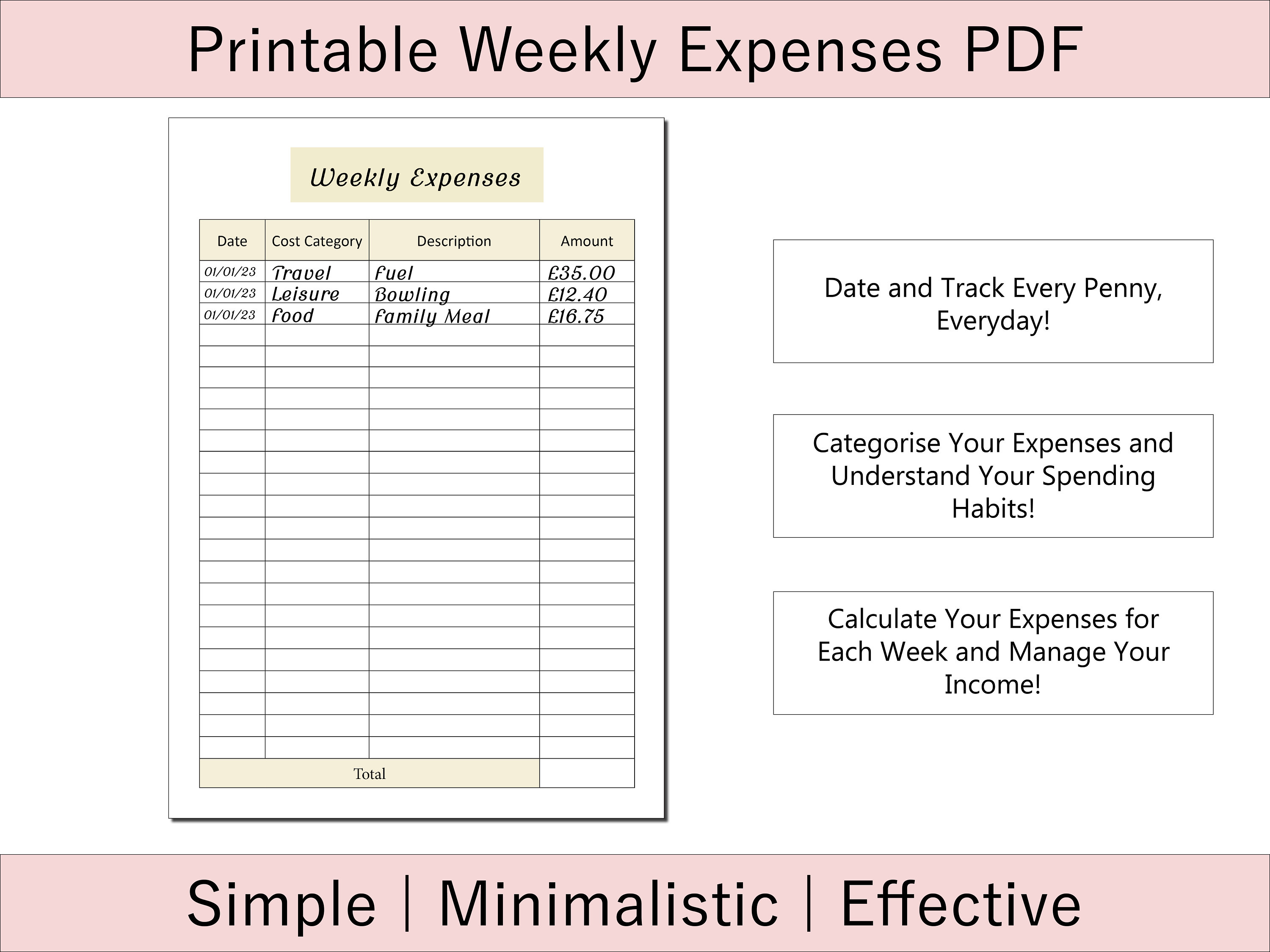 Weekly Expense Tracker, Printable Budget, PDF Budget Planner, A4, A5 ...
