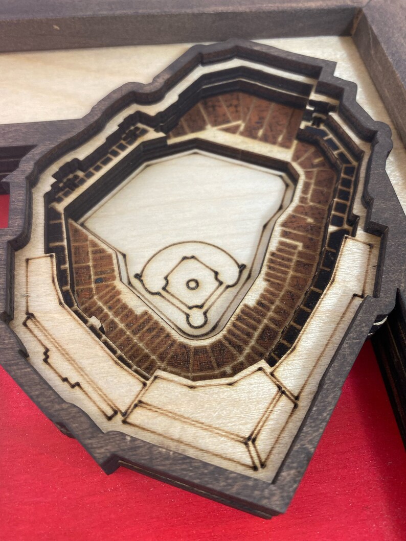 MLB Stadium Signs - Etsy