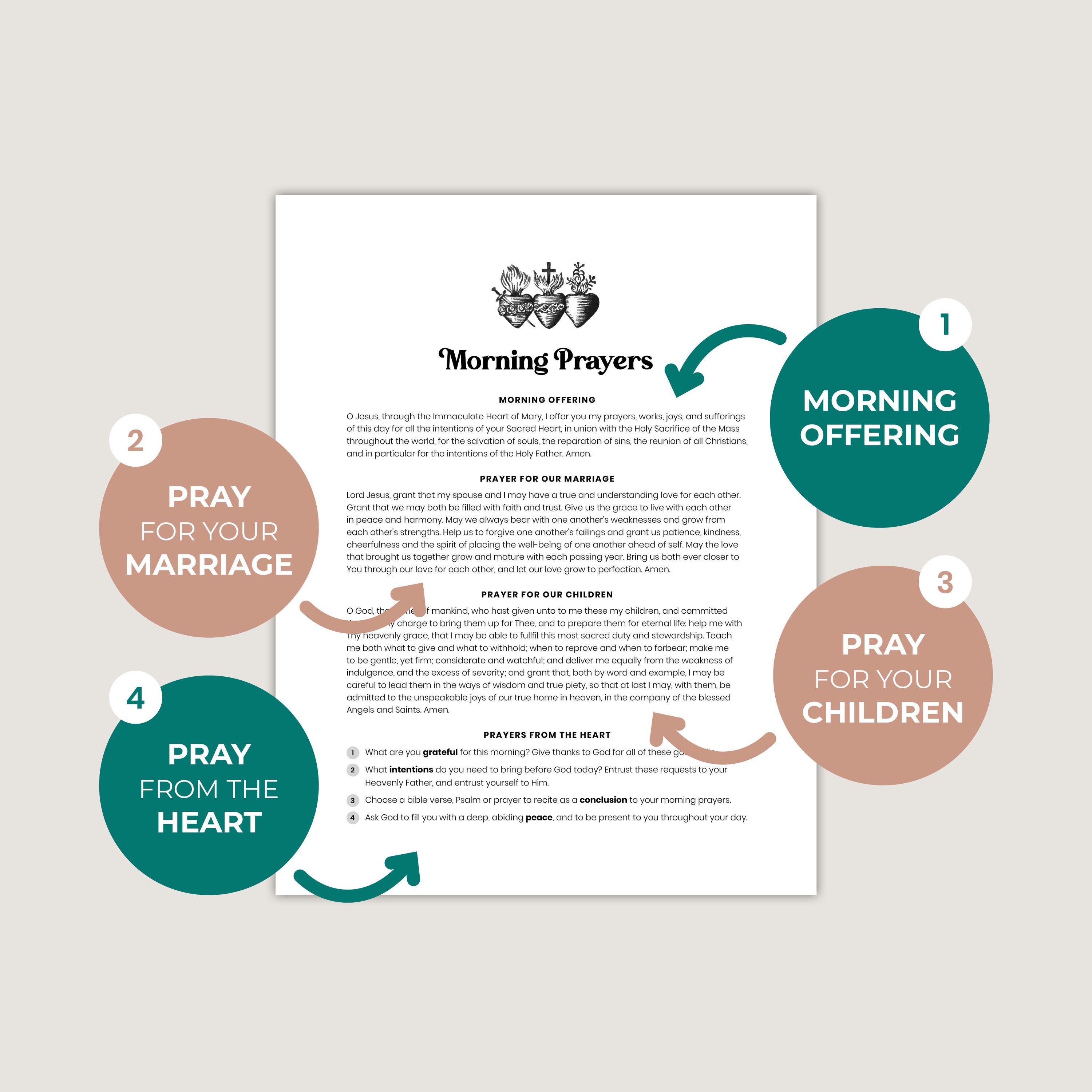 Catholic Morning Prayers Printable: Daily Prayer Sheet (PDF Download 8 ...