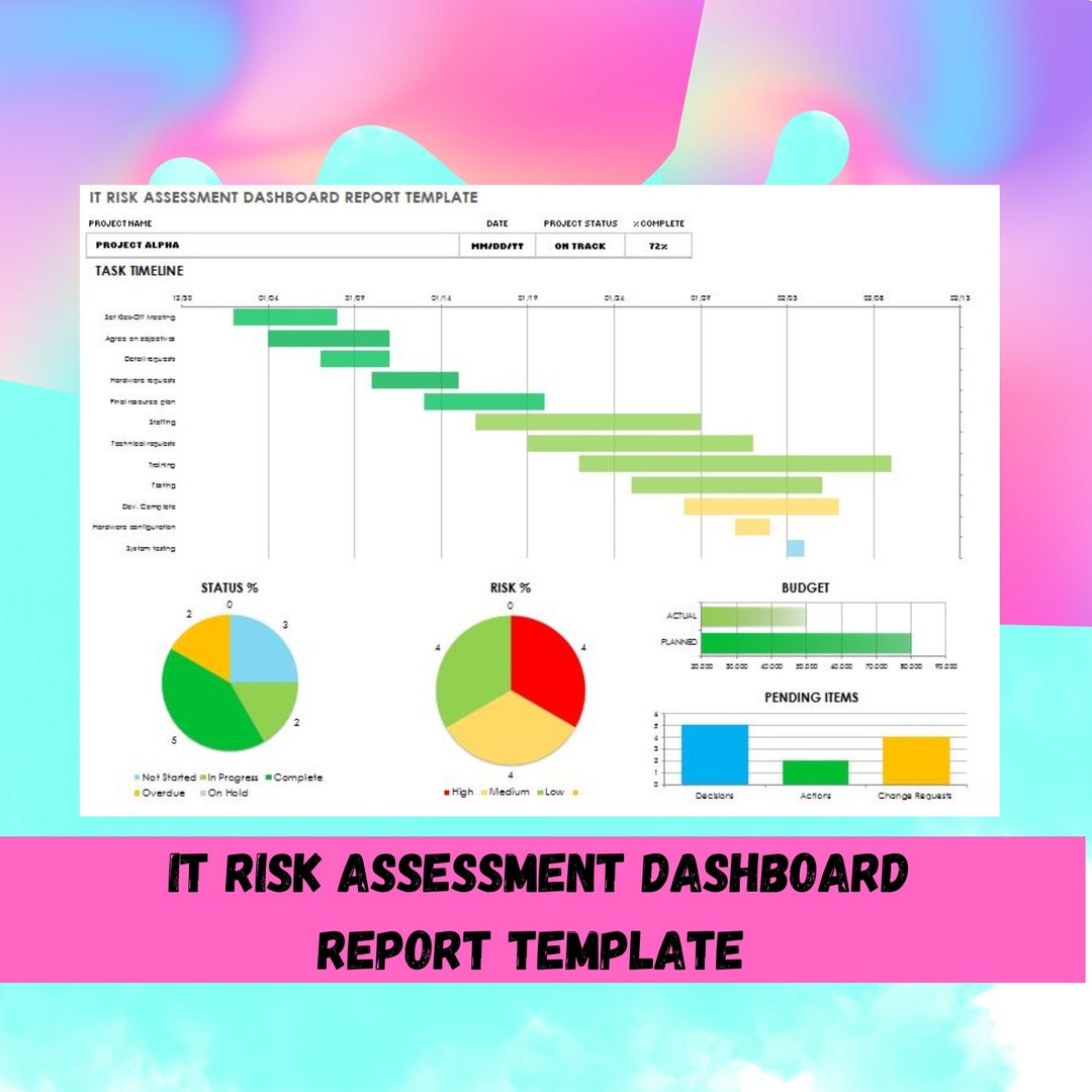 IT Risk Assessment Dashboard Report Excel Template Business - Etsy