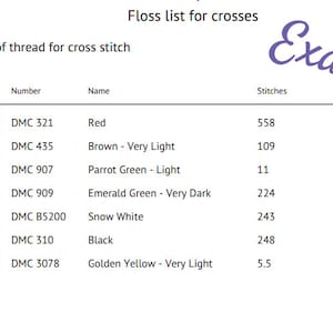 Formula 1 Monaco Grand Prix Cross Stitch Pattern, F1 Monaco Track ...