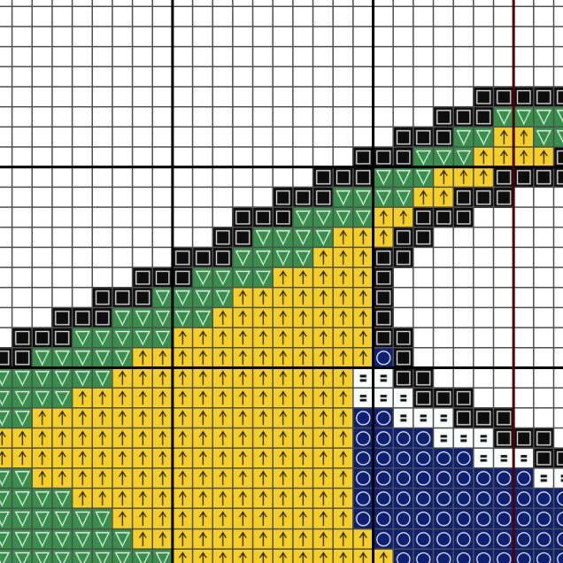 Formula 1 Interlagos Circuit Cross Stitch Pattern, F1 Brazilian Grand ...