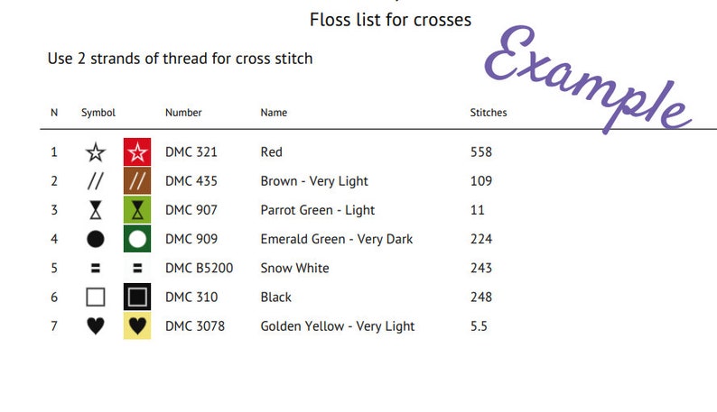 United States Las Vegas Grand Prix Cross Stitch Pattern, F1 Las Vegas ...