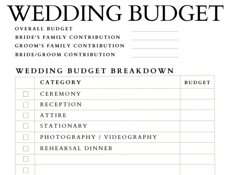 Wedding Budget Planner - Printable, Customizable, Personalized - Etsy