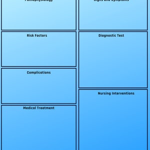 PRINTABLE PATHOPHYSIOLOGY TEMPLATE for Nursing Students - Etsy