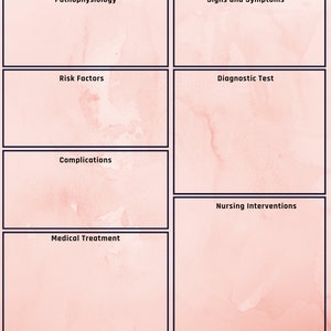 PRINTABLE PATHOPHYSIOLOGY TEMPLATE for Nursing Students - Etsy