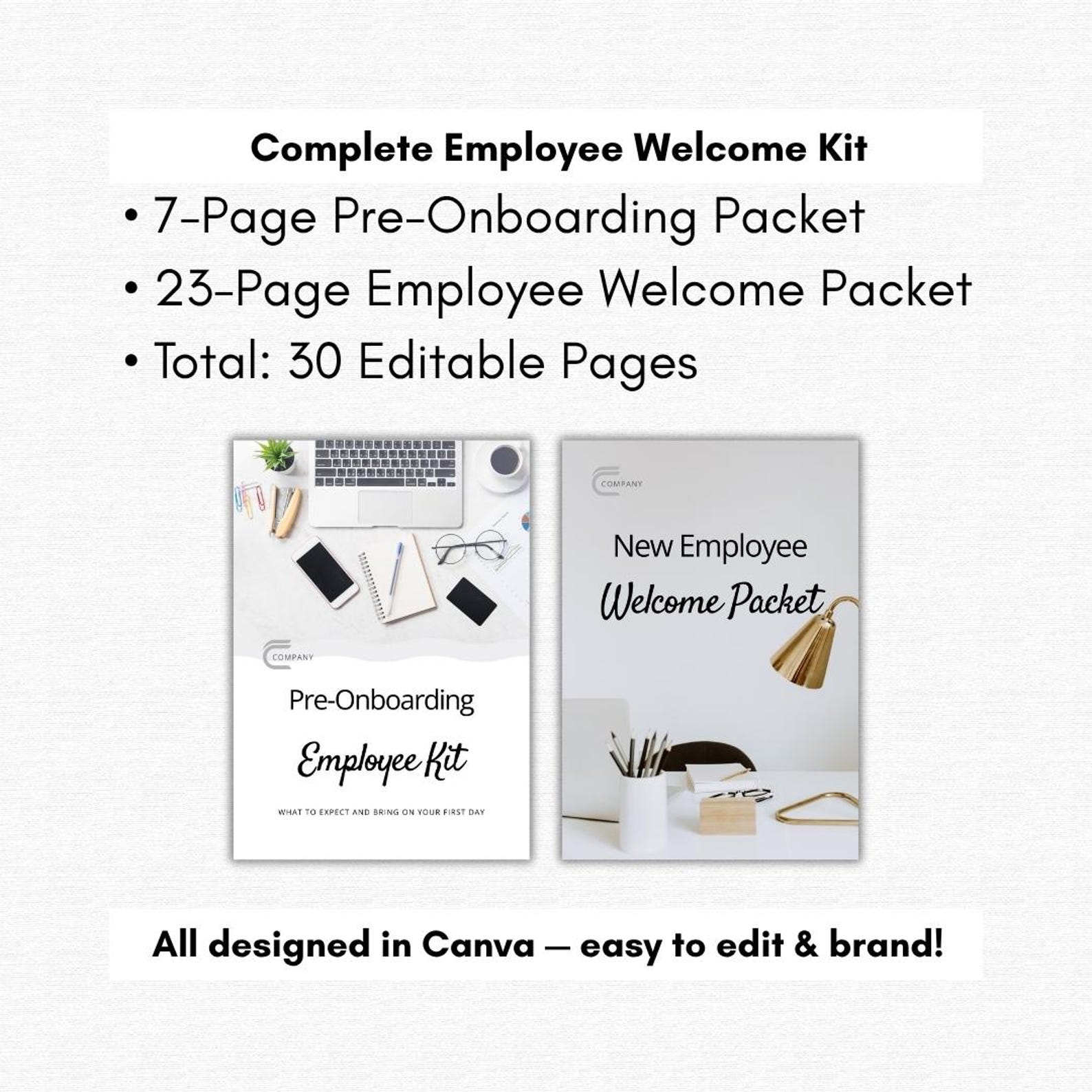 Employee Welcome Package: Editable HR Onboarding Template (canva) - Etsy
