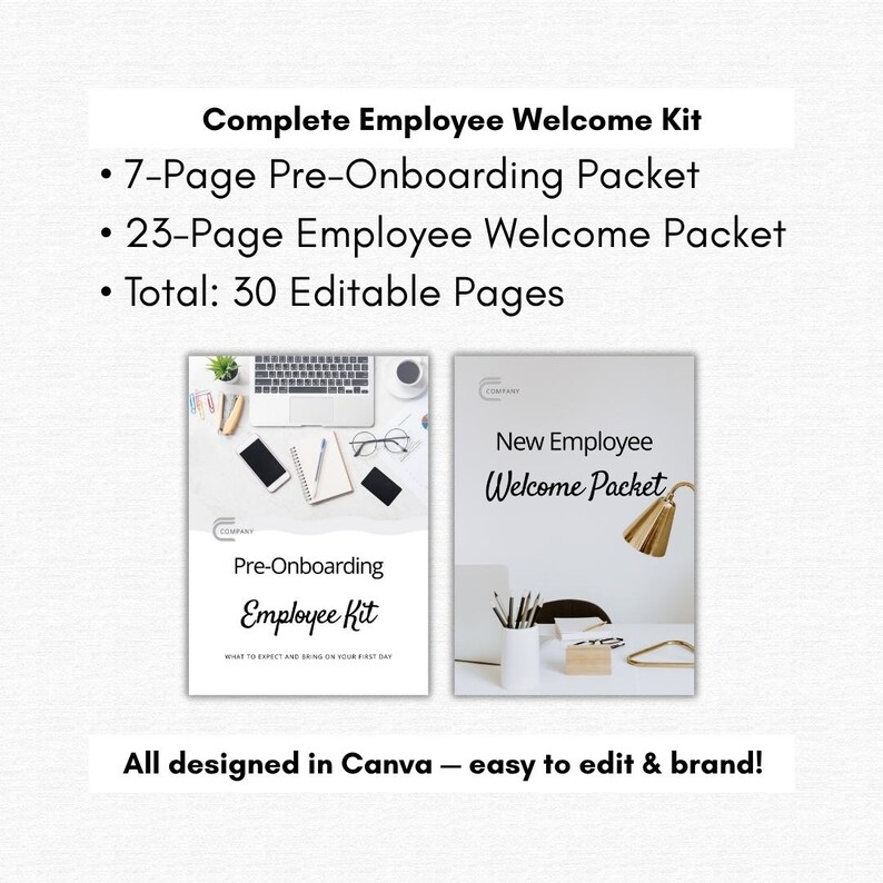 Employee Welcome Package: Editable HR Onboarding Template (canva) - Etsy