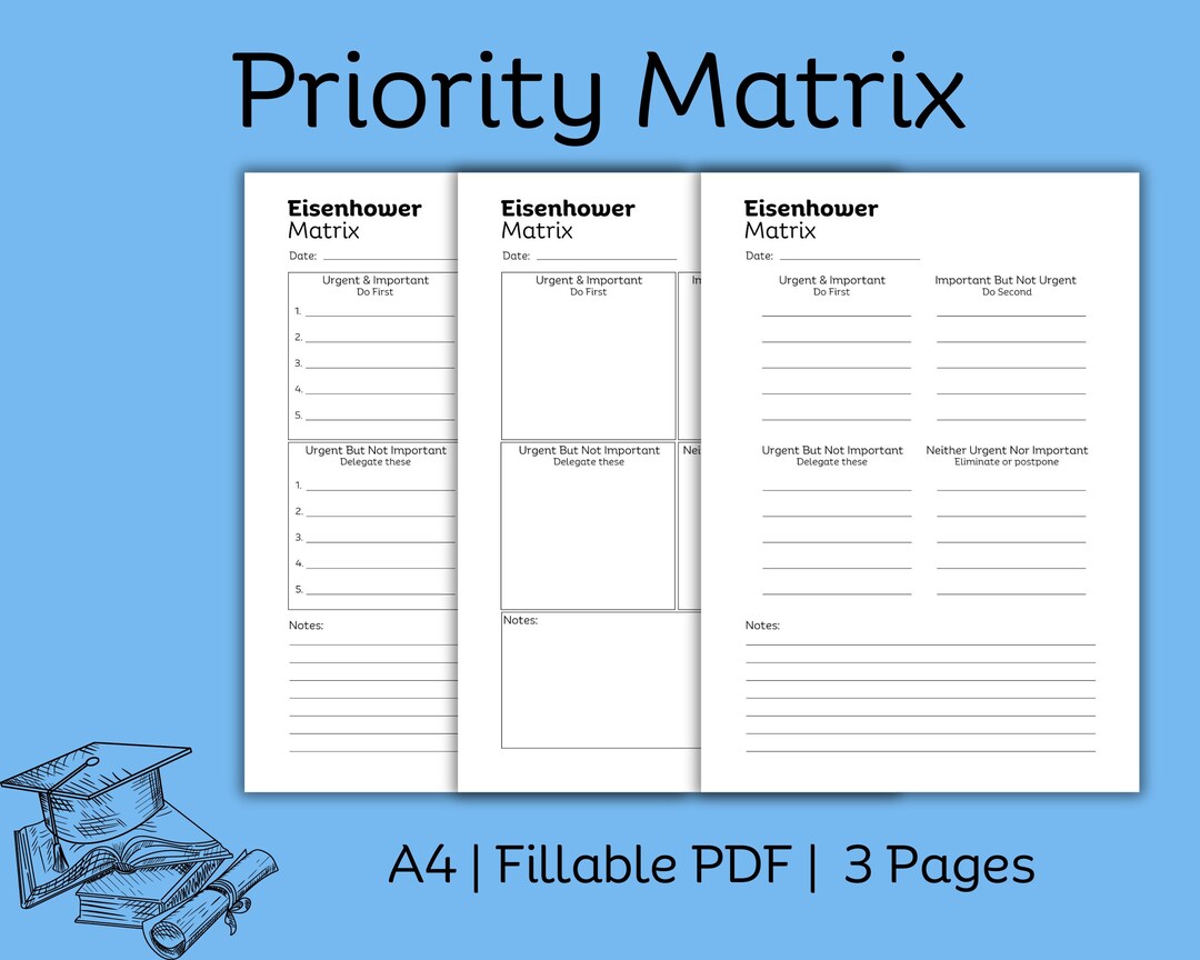 Priority Matrix Eisenhower Matrix Priority Study Planning Thesis ...