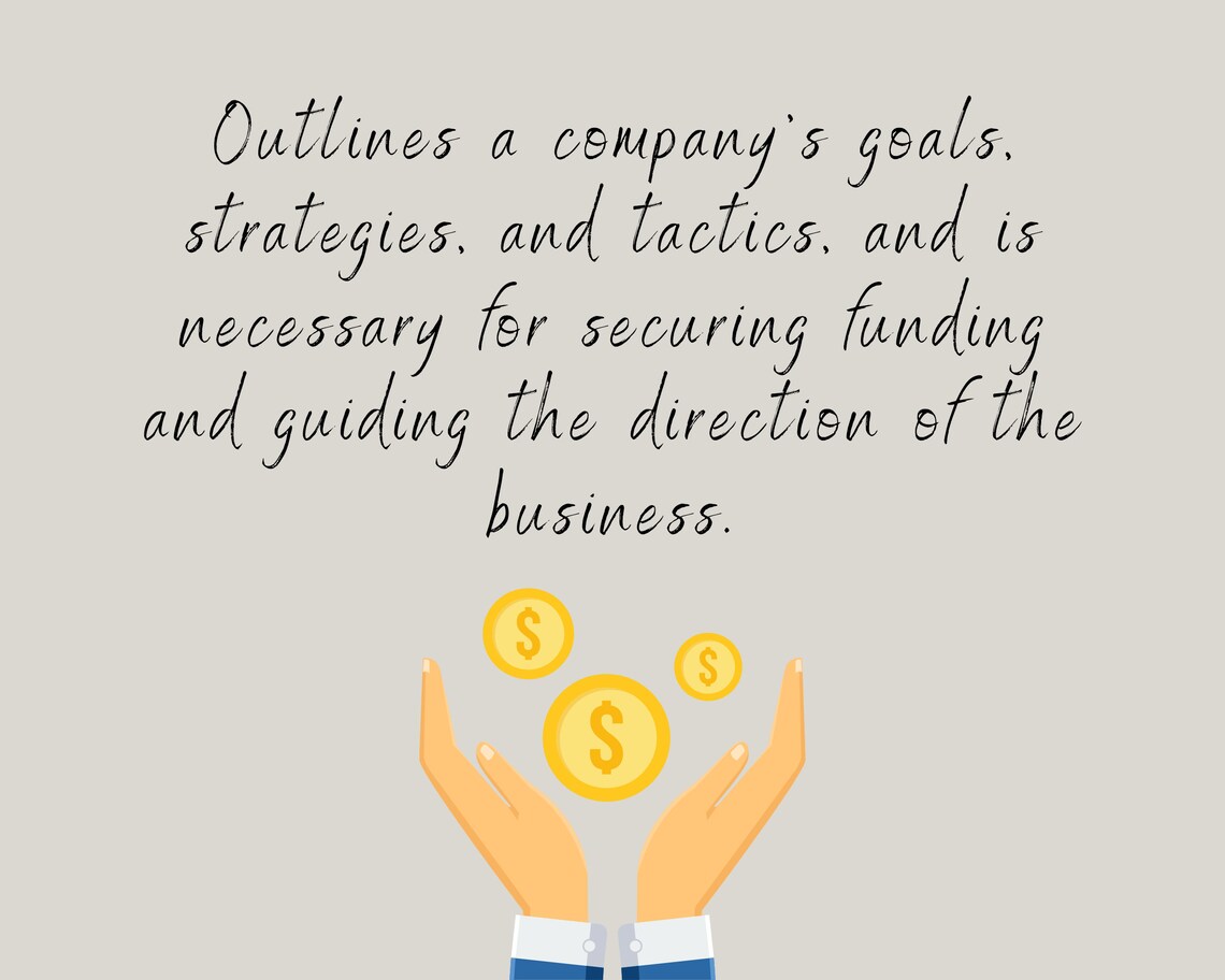 Editable Business Plan Template: Canva Design (instant Download) - Etsy