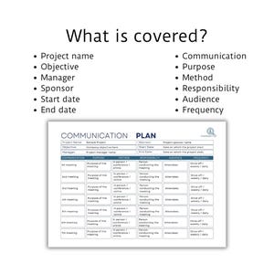 Company Communication Plan Template | Project Communication Management ...
