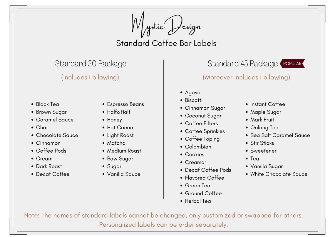 Printable Coffee Bar Labels, Customizable Labels, 5 Label Sizes ...