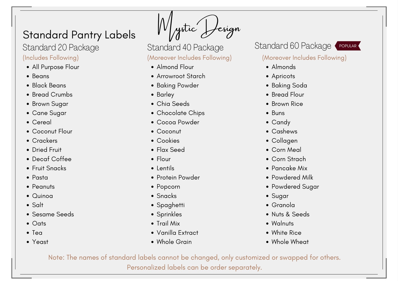 Kitchen Pantry Labels, Printable Custom Pantry Labels, 9 Label Sizes ...