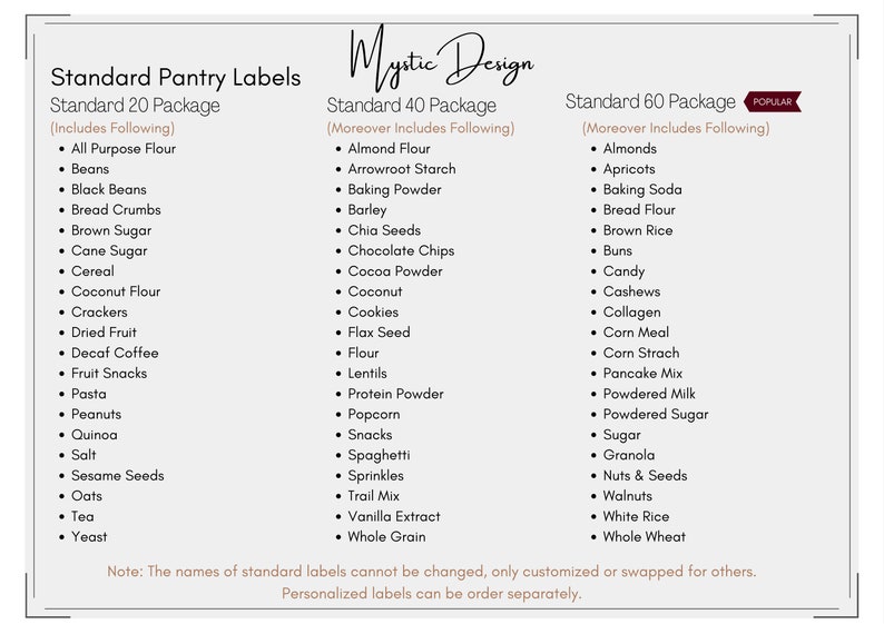 Kitchen Pantry Labels, Printable Custom Pantry Labels, 9 Label Sizes ...