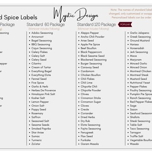 Printable Kitchen Spice Labels, Custom Spice Labels, 5 Label Sizes ...
