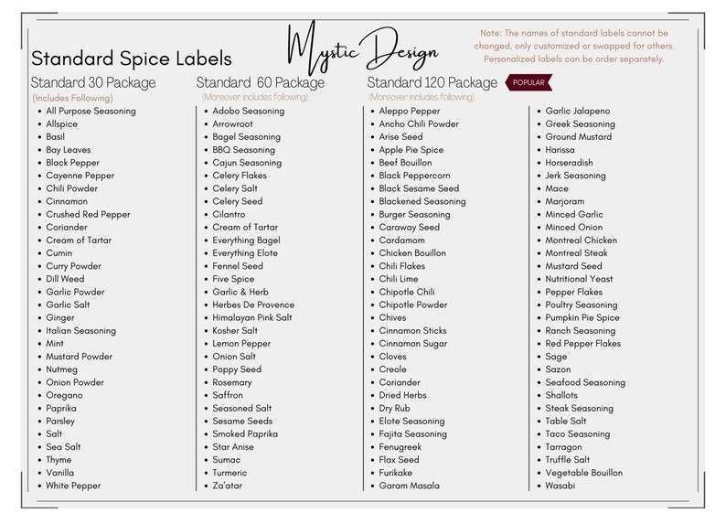 Printable Kitchen Spice Labels, Custom Spice Labels, 5 Label Sizes ...