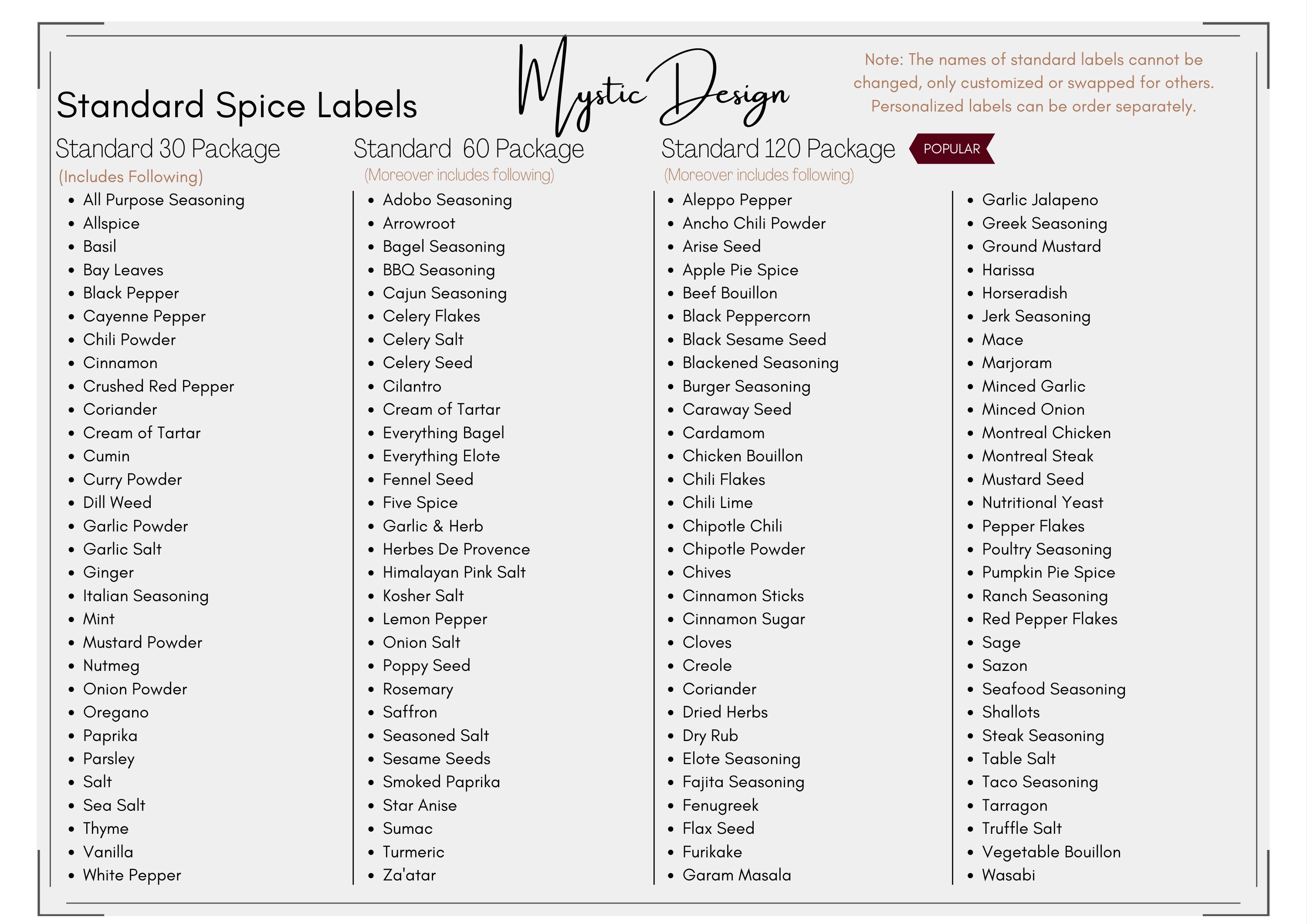 Printable Kitchen Spice Labels, Custom Spice Labels, 5 Label Sizes ...