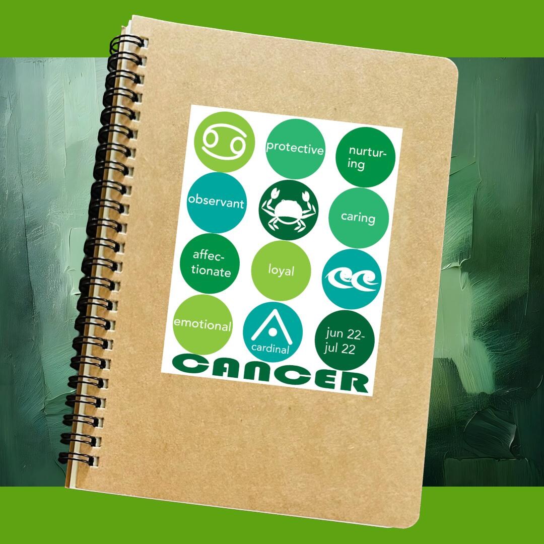 CANCER Kraft Spiral Notebook: Astrology Sign Traits & Symbols - Etsy