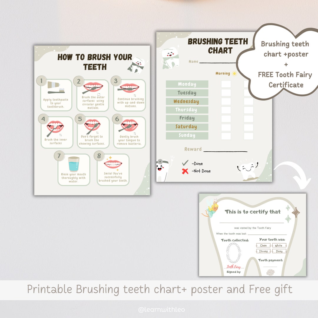 Editable Brushing Teeth Chart for Kids | Kids Brush Teeth Poster | Kids ...