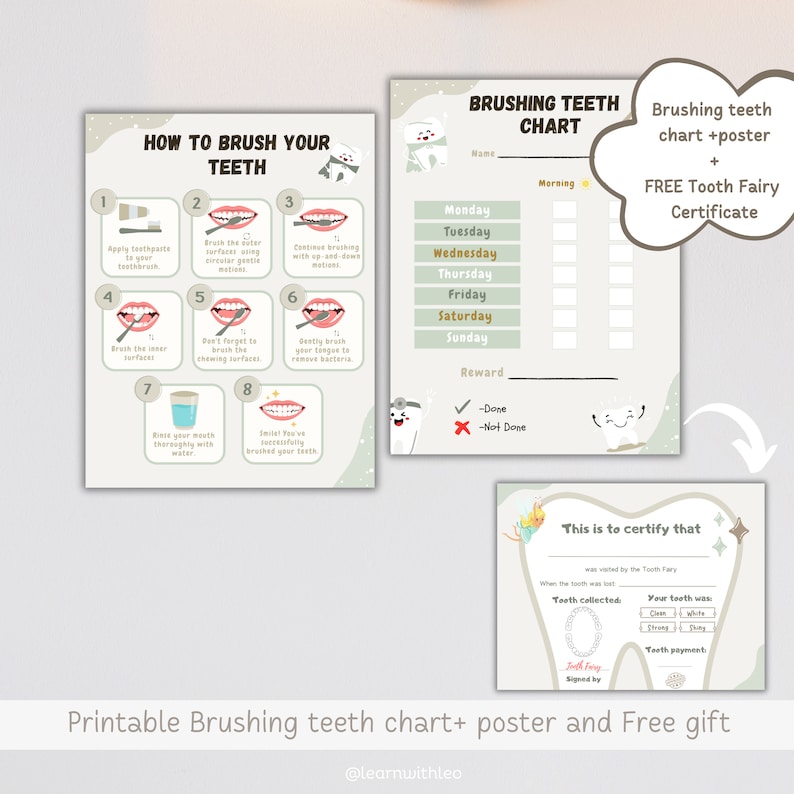 Editable Brushing Teeth Chart for Kids | Kids Brush Teeth Poster | Kids ...