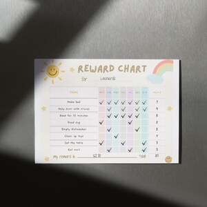 Editable Reward Chart for Kids | Printable | Kids Daily Weekly ...