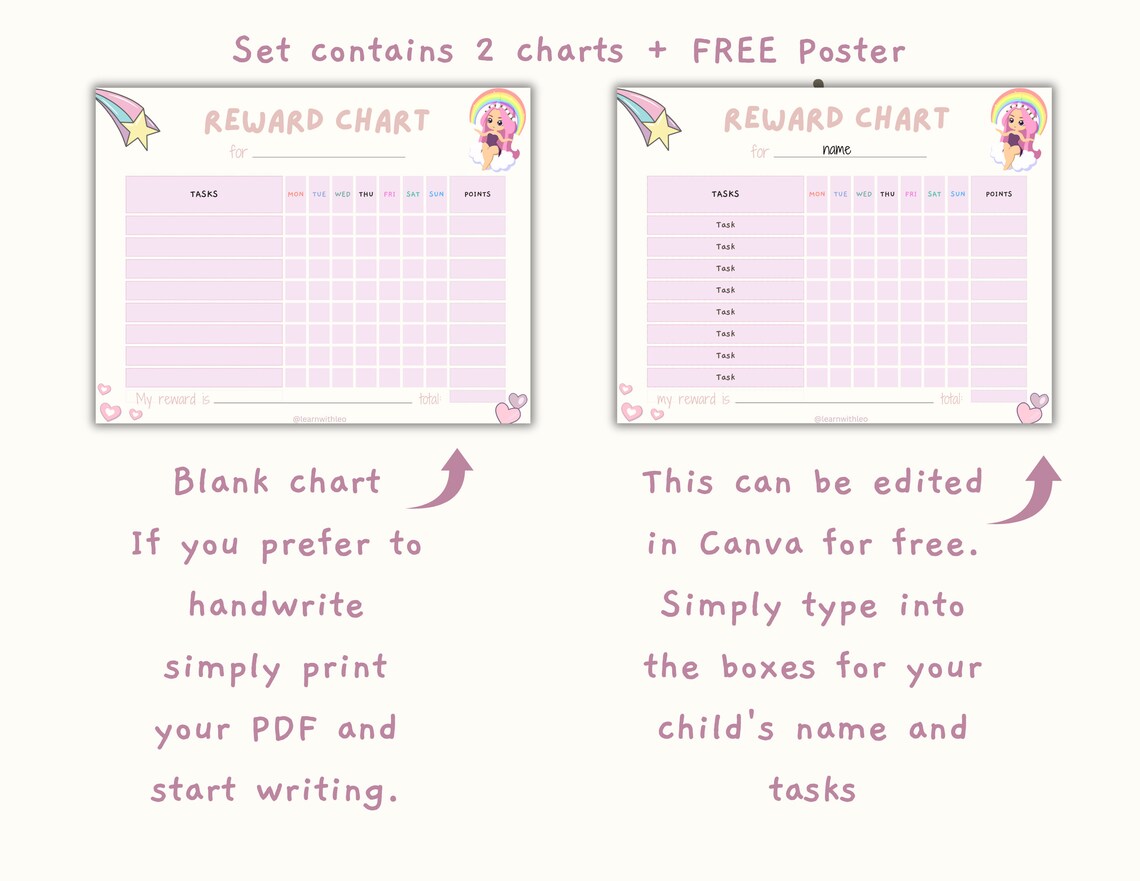 Editable Reward Chart for Kids | Printable | Kids Daily Weekly ...